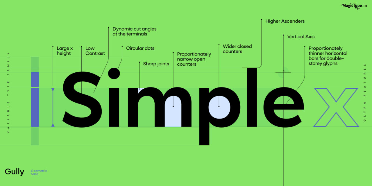 Gully typeface | MagicType